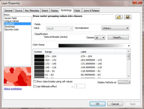 SLYR: the ESRI to QGIS Compatibility Suite – North Road